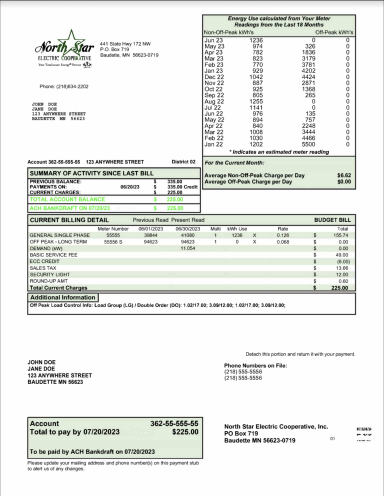 Electric Bill FAQ’s – North Star Electric Coop